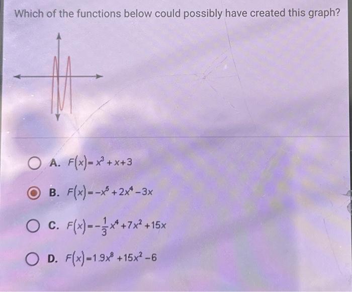 Solved Which of the functions below could possibly have | Chegg.com