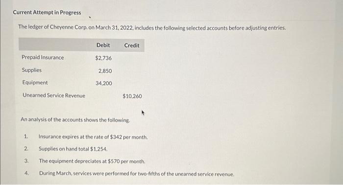Solved Current Attempt in Progress The ledger of Cheyenne | Chegg.com