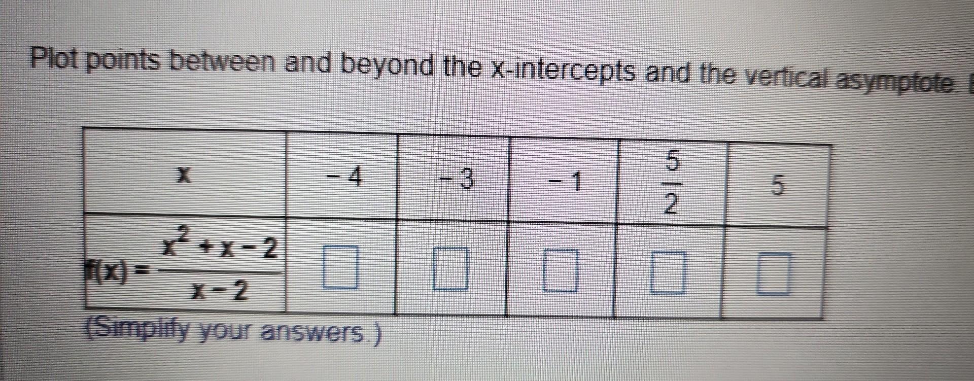 Solved Plot points between and beyond the x-intercepts and | Chegg.com