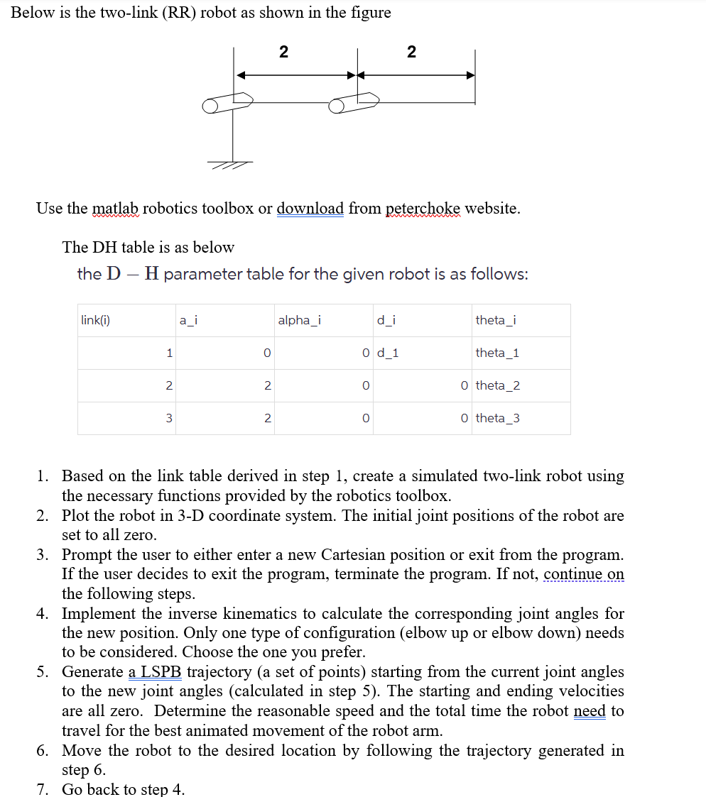Solved Below is the two-link (RR) ﻿robot as shown in the | Chegg.com