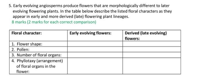Solved 5. Early evolving angiosperms produce flowers that | Chegg.com