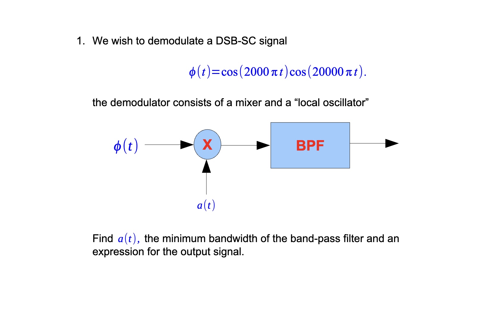 Solved We wish to demodulate a DSB-SC | Chegg.com