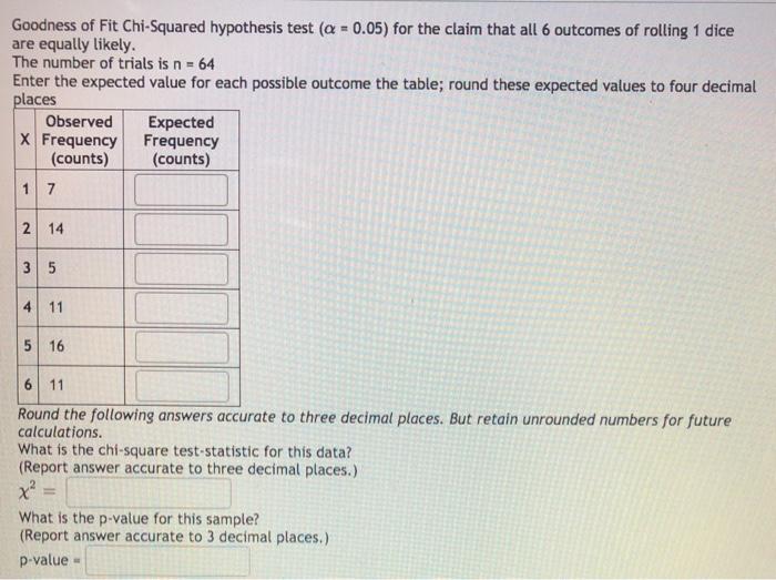 Solved Goodness of Fit Chi-Squared hypothesis test (a = | Chegg.com