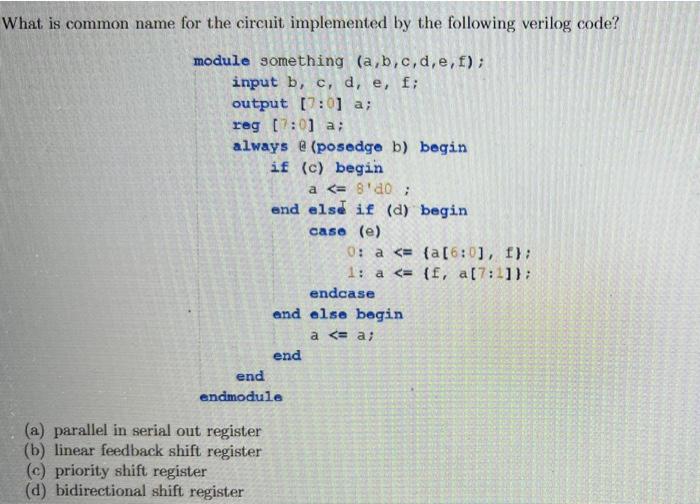Solved What is common name for the circuit implemented by | Chegg.com