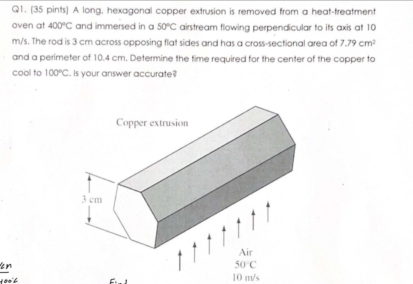 Solved Q1. (35 ﻿pints) ﻿A long, hexagonal copper extrusion | Chegg.com