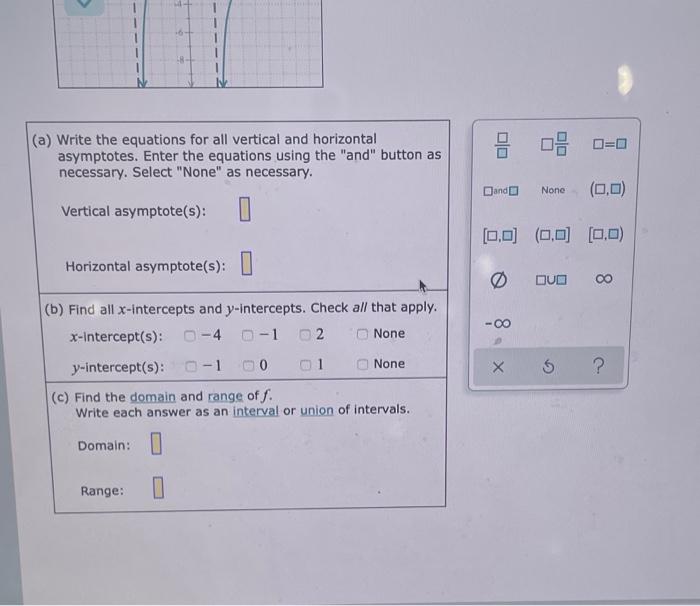 Solved The graph of a rational functionſ is shown below. | Chegg.com