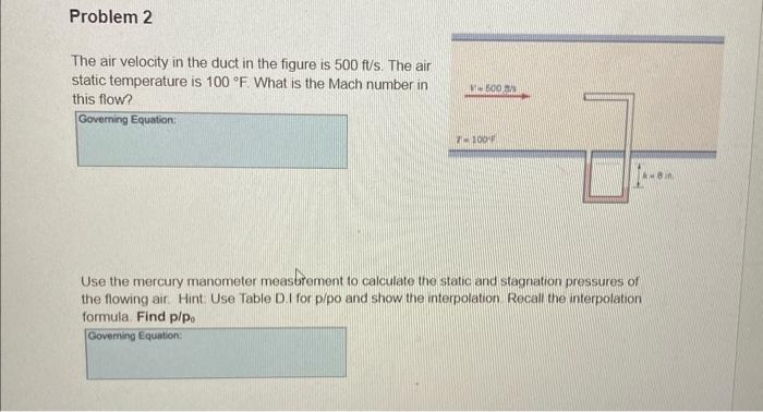 Solved The air velocity in the duct in the figure is | Chegg.com