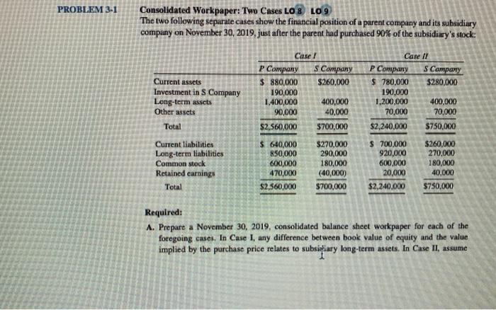 Solved PROBLEM 3-1 Consolidated Workpaper: Two Cases LO 8 LO | Chegg.com