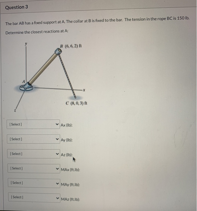 Solved Question 3 The bar AB has a fixed support at A. The | Chegg.com