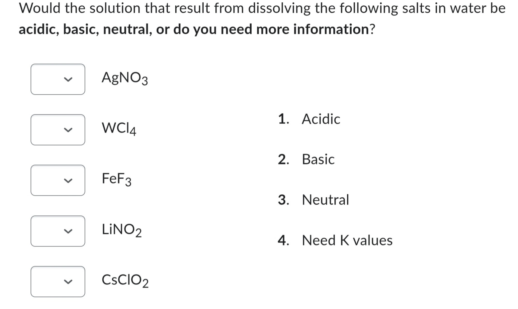 Solved Would the solution that result from dissolving the | Chegg.com