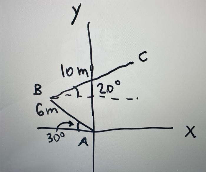 Solved In the graph in the attached figure, calculate the | Chegg.com