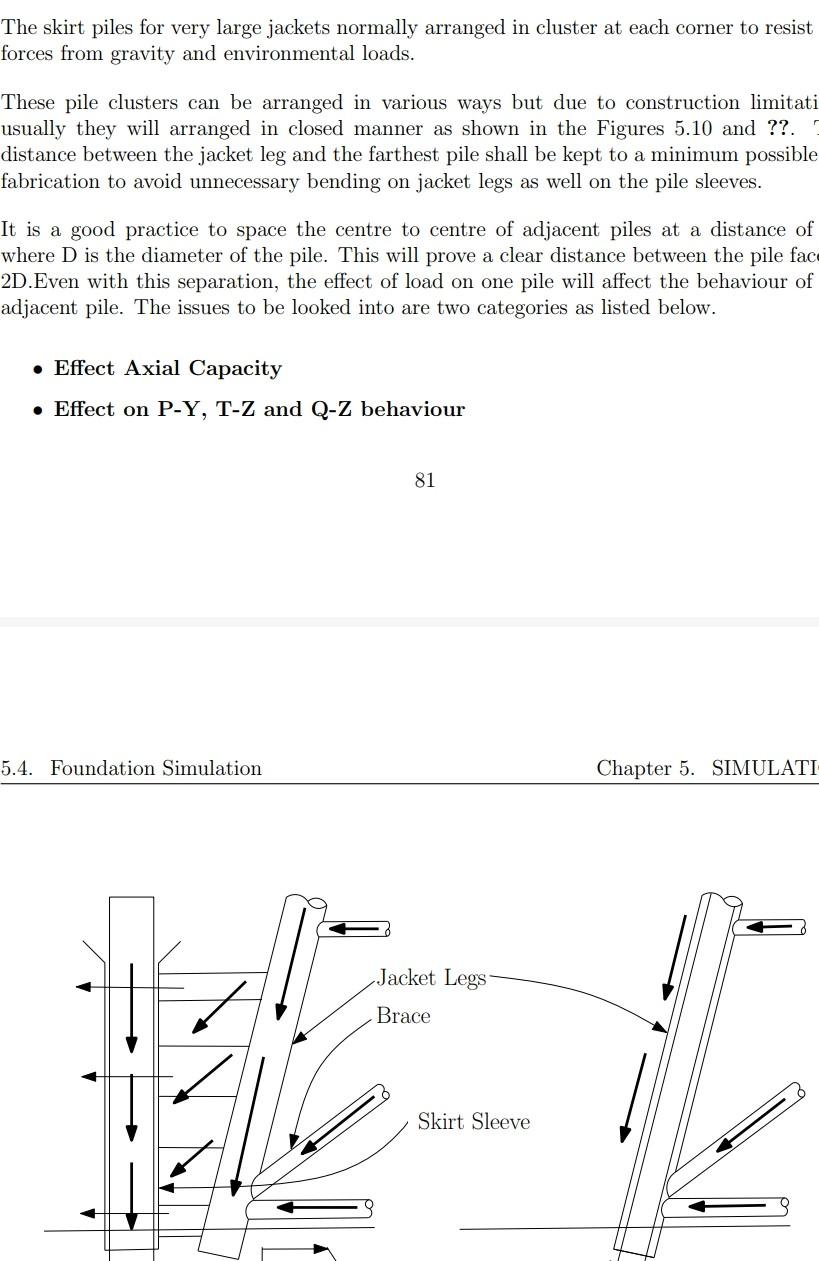Solved The skirt piles for very large jackets normally | Chegg.com