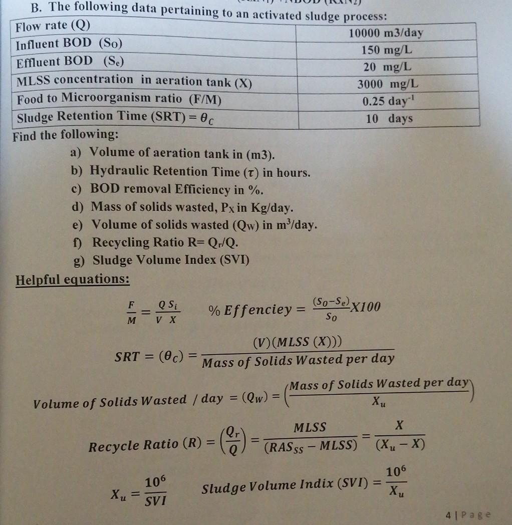 Solved B. The following data pertaining to an activated | Chegg.com