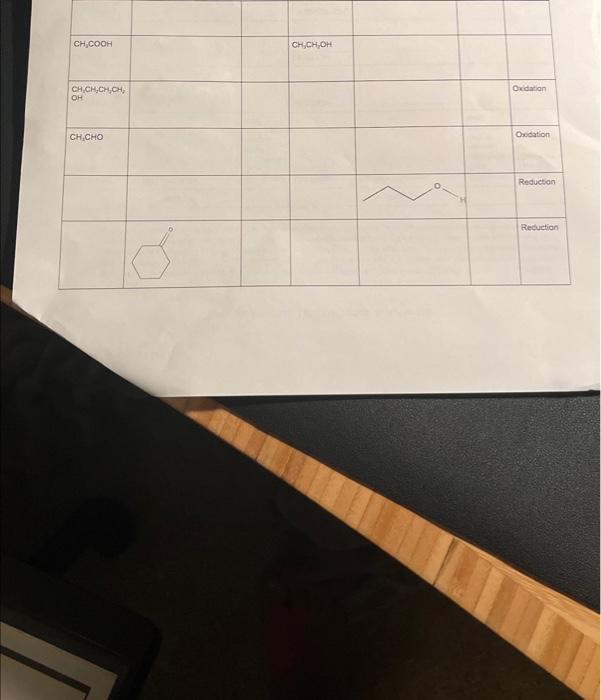 what is the skeletal structure and compound type for | Chegg.com