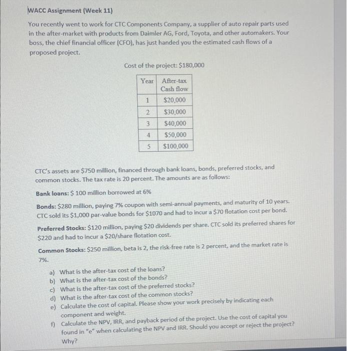WACC Assignment (Week 11) You recently went to work | Chegg.com