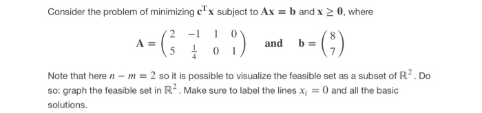Solved Consider the problem of minimizing cx subject to Ax = | Chegg.com
