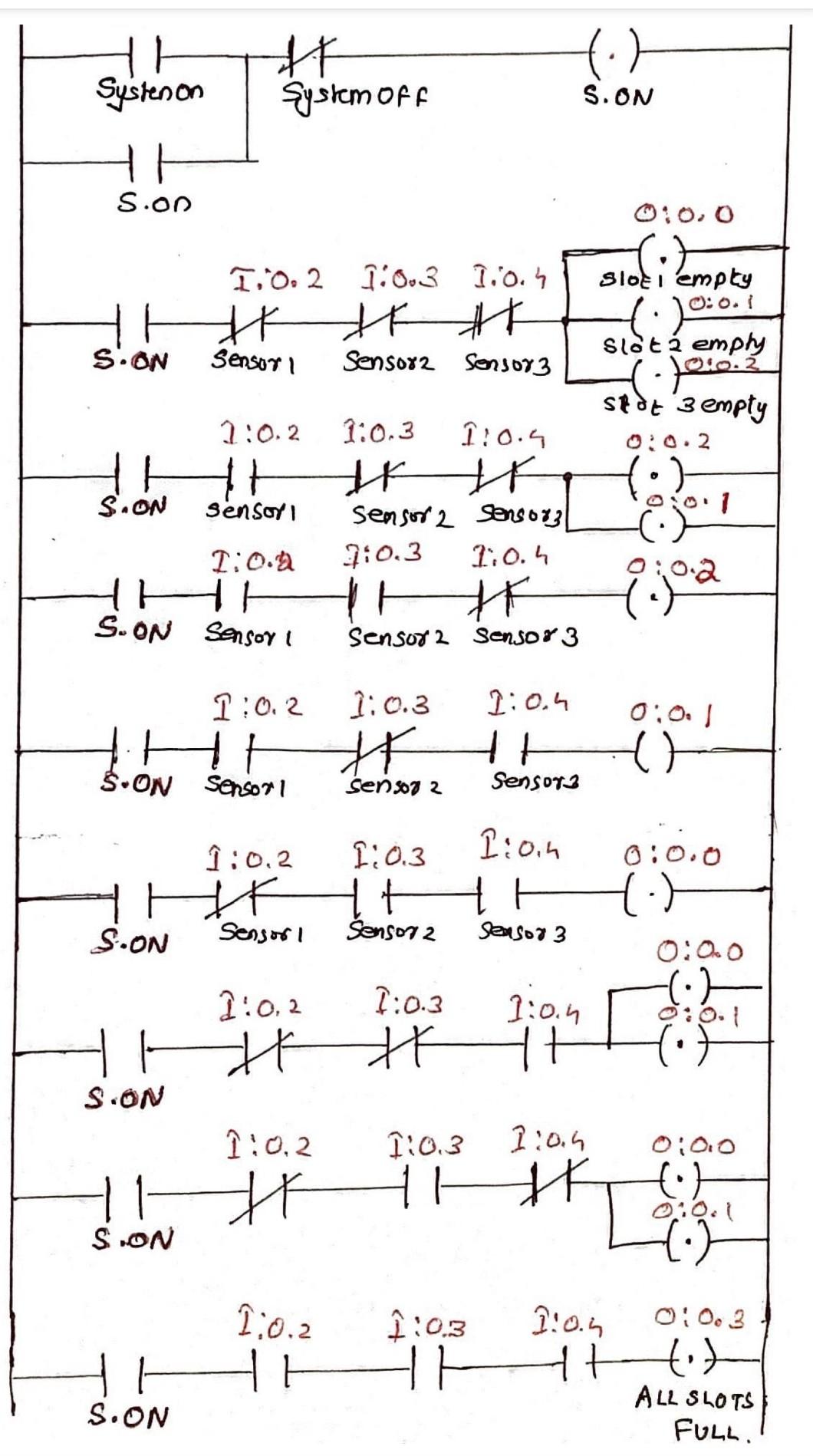 Solved Figure shows a monitoring system for car park | Chegg.com