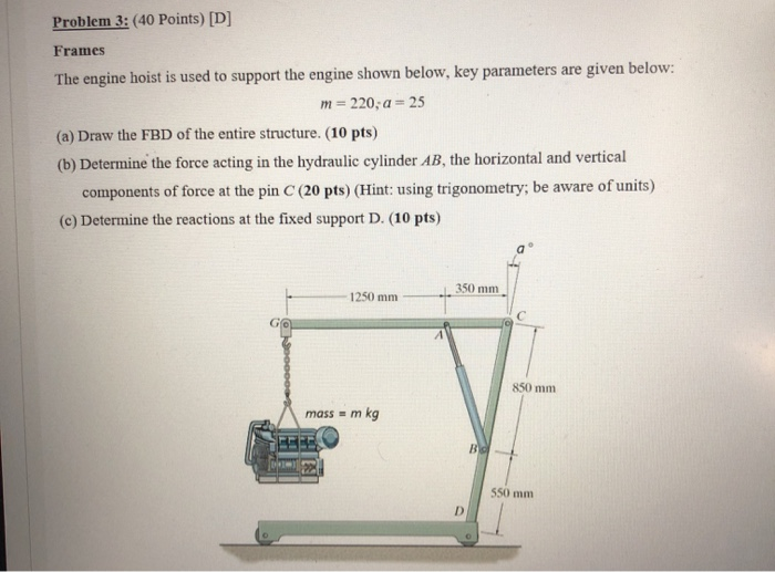 Solved Problem 3: (40 Points) [D] Frames The engine hoist is | Chegg.com