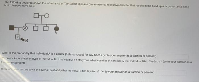 Solved The following pedigree shows the inheritance of | Chegg.com