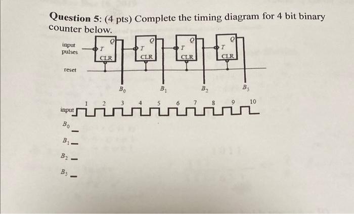 Solved Question 5: (4 pts) Complete the timing diagram for 4 | Chegg.com Solved Question 5: (4 pts) Complete the timing diagram for 4 | Chegg.com