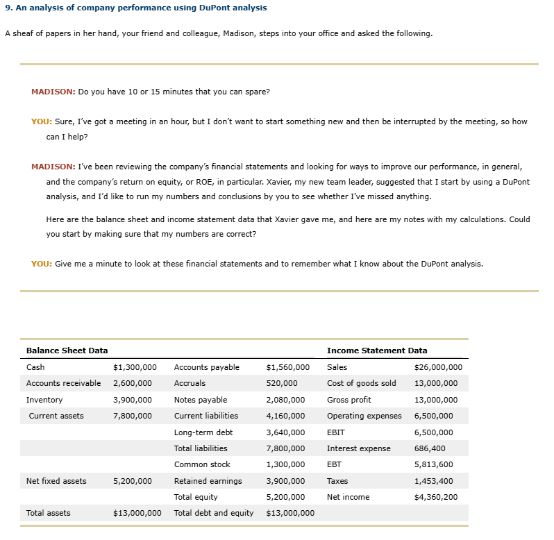 Solved 9. ﻿An analysis of company performance using DuPont | Chegg.com