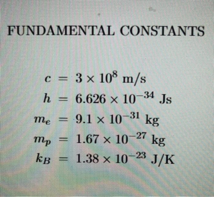 Solved Consider a delta function potential well, defined by | Chegg.com