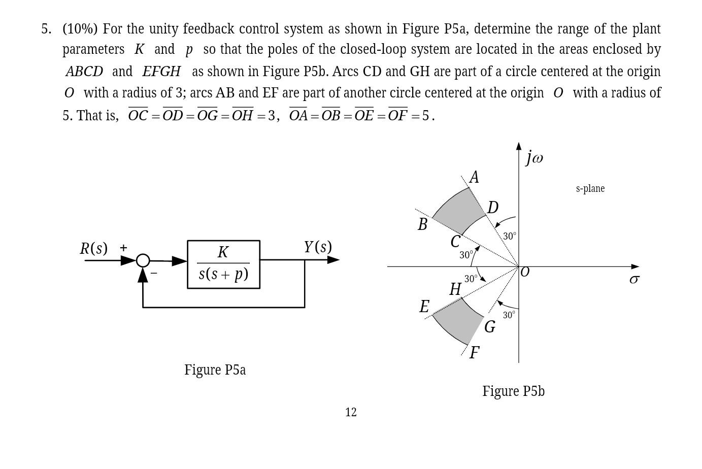 Solved 5. (10\%) For the unity feedback control system as | Chegg.com