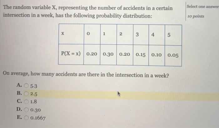 Solved The Random Variable X Representing The Number Of