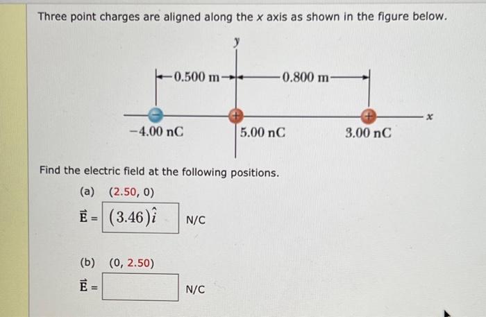Solved Three point charges are aligned along the x axis as | Chegg.com