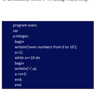 Solved 1. program example; 2. var 3. num1, num2:integer; 4. | Chegg.com