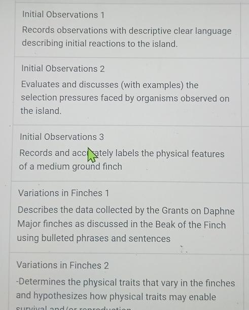 Solved Initial Observations 1records Observations With