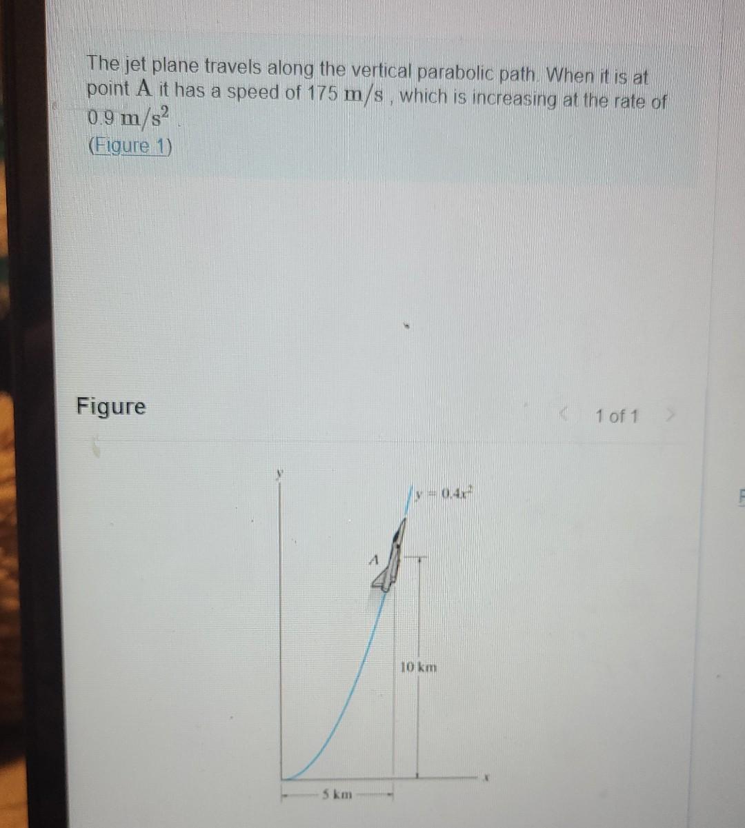 Solved The jet plane travels along the vertical parabolic | Chegg.com