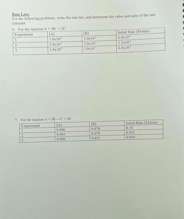 Solved Rate Law: For the following problems, write the rate | Chegg.com