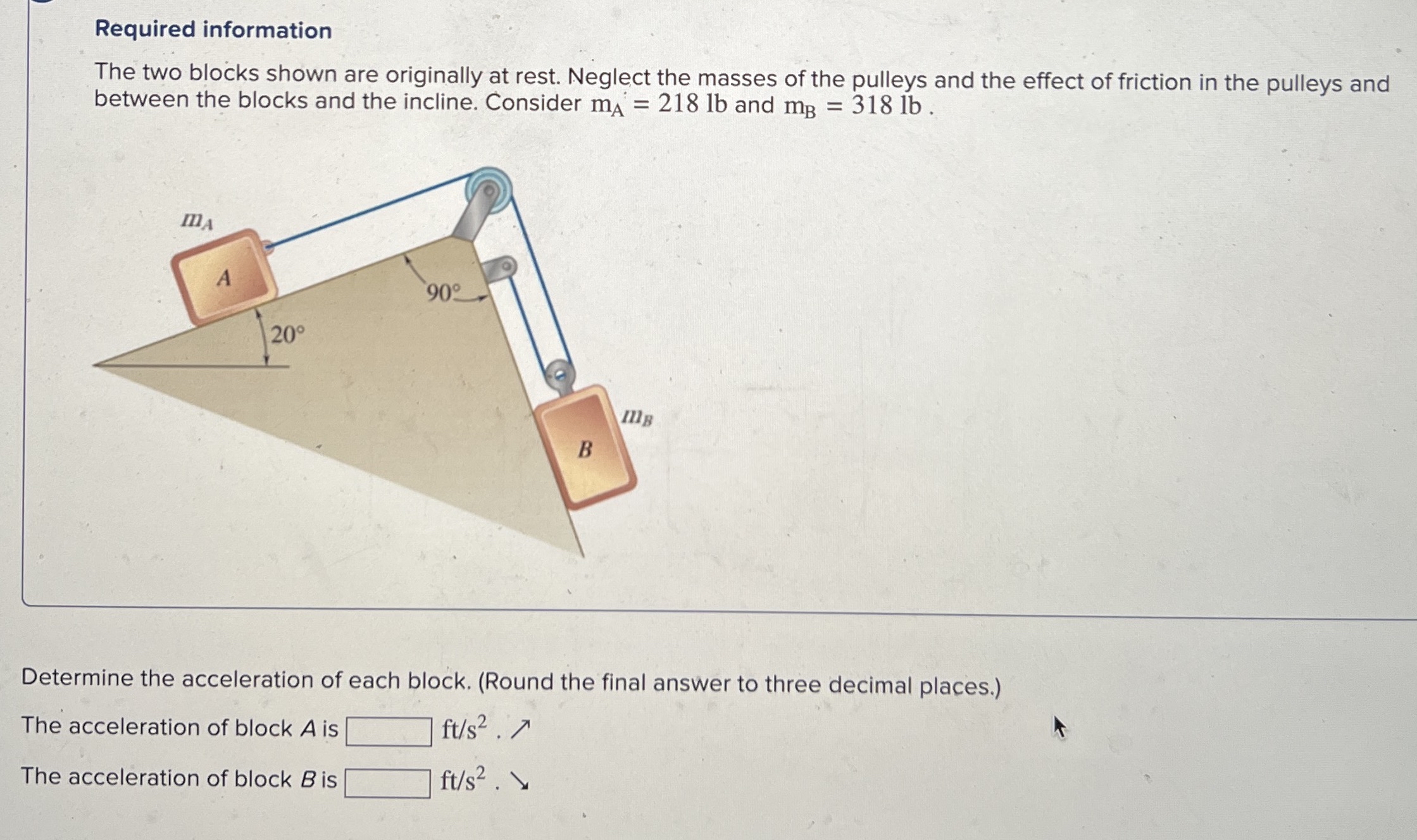Solved Required informationThe two blocks shown are | Chegg.com