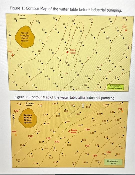 Solved Environmental Issue 1: Where Has My Water Gone? You | Chegg.com