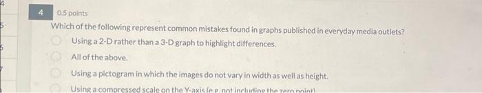 Solved Which of the following represent common mistakes | Chegg.com