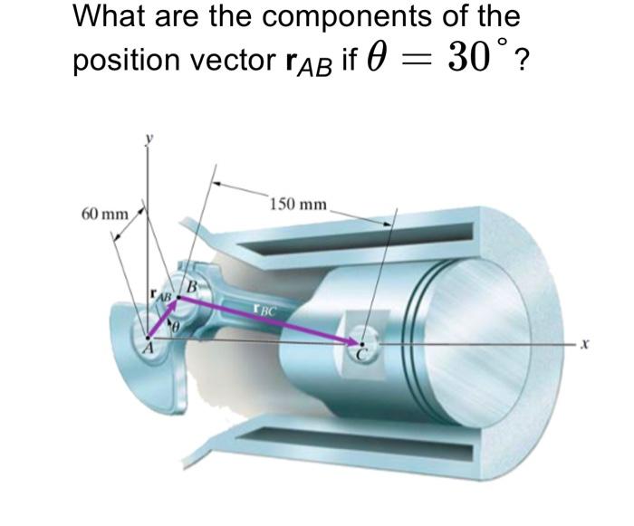 Solved What are the components of the position vector rab if | Chegg.com