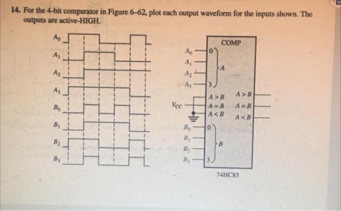 Solved 14 For The 4 Bit Comparator In Figure 6 62 Plot