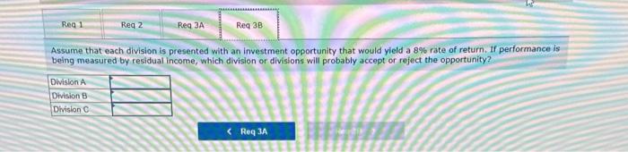Exercise 11-14 (Algo) Evaluating New Investments | Chegg.com