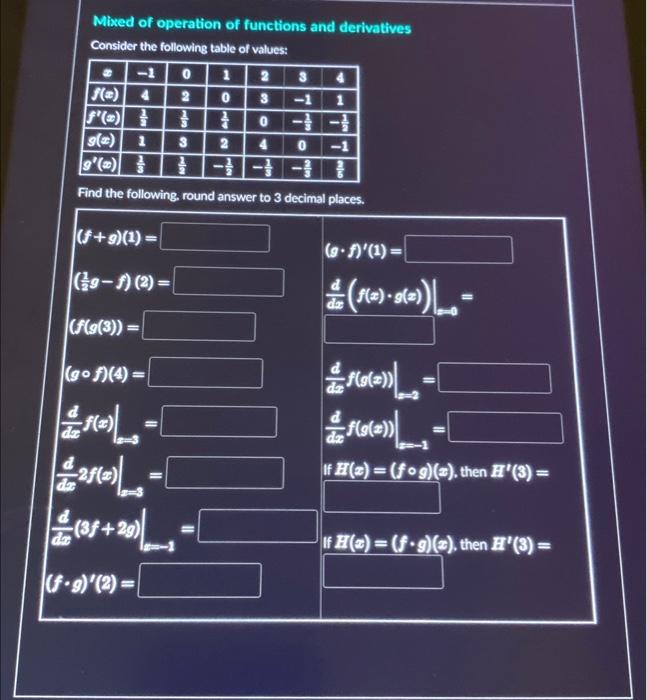 Solved Mixed of operation of functions and derivatives | Chegg.com