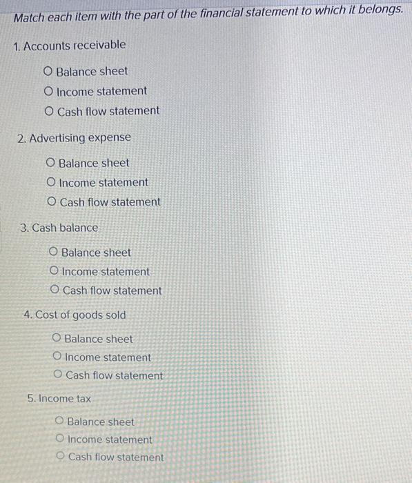 Solved Match each item with the part of the financial | Chegg.com