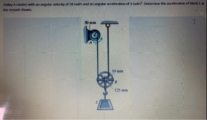 Solved Pulley A rotates with an angular velocity of 28rad/s | Chegg.com