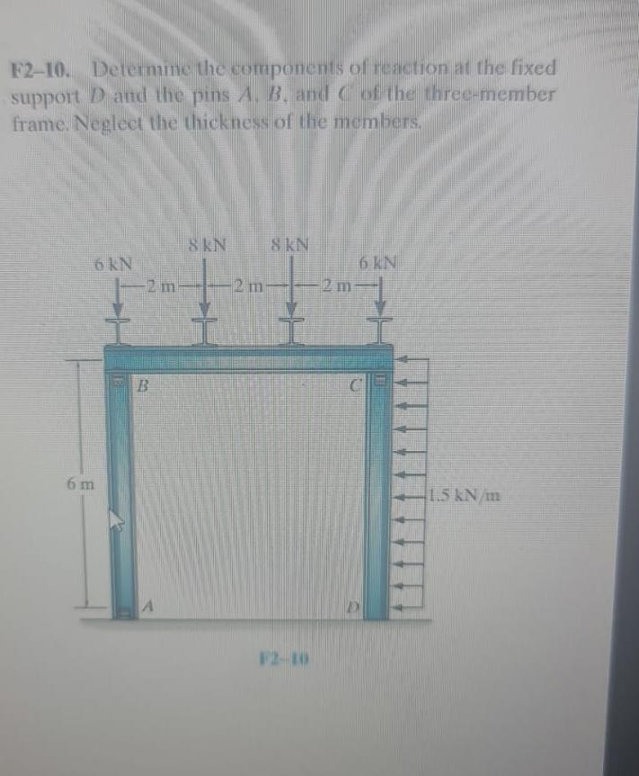 Solved F2-10. ﻿Determine the components of reaction at the | Chegg.com