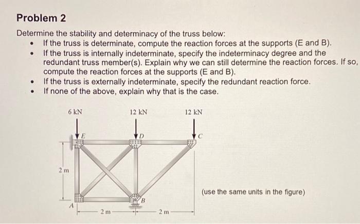 Solved Determine the stability and determinacy of the truss | Chegg.com