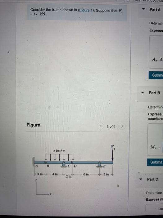 Solved is der the frame shown in (Egure 1). Suppose that F1 | Chegg.com