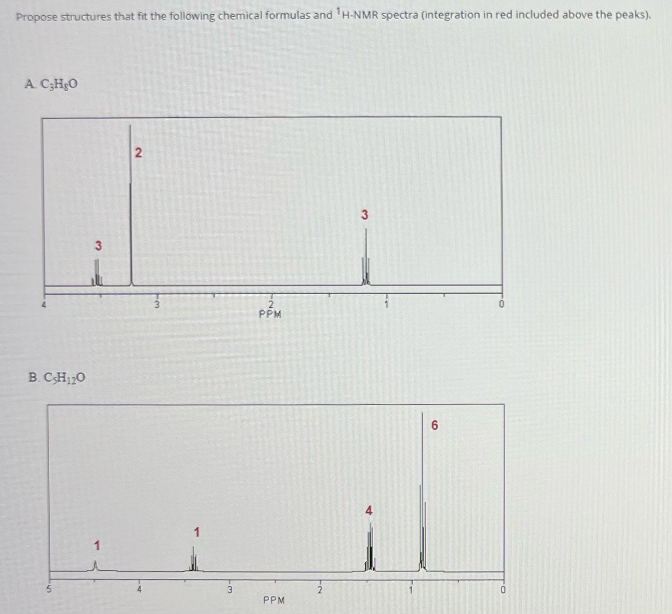 Solved Propose structures that fit the following chemical | Chegg.com