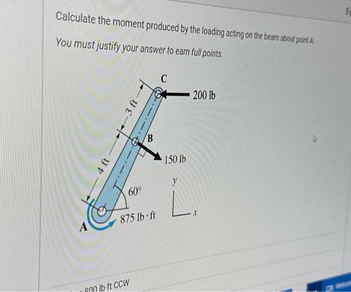 Solved Calculate the moment produced by the loading acting | Chegg.com