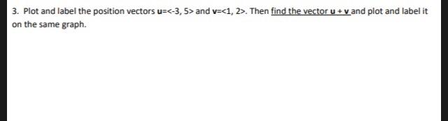 Solved 3. Plot and label the position vectors u= and | Chegg.com