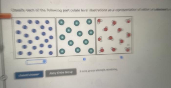 Solved classify each of the following particulate level | Chegg.com