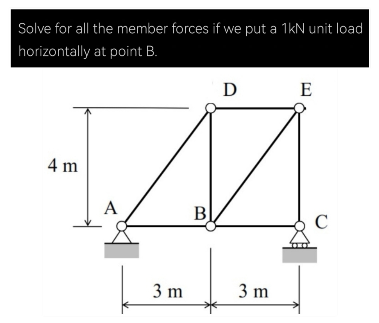 Solved Please only respond if you can provide the correct | Chegg.com